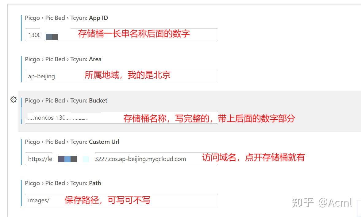VScode+Markdown+PicGo - 知乎