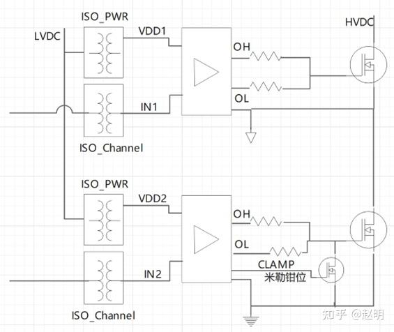 MOSFET与驱动电路学习总结 - 知乎