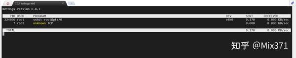 centos安装nethogs - 知乎