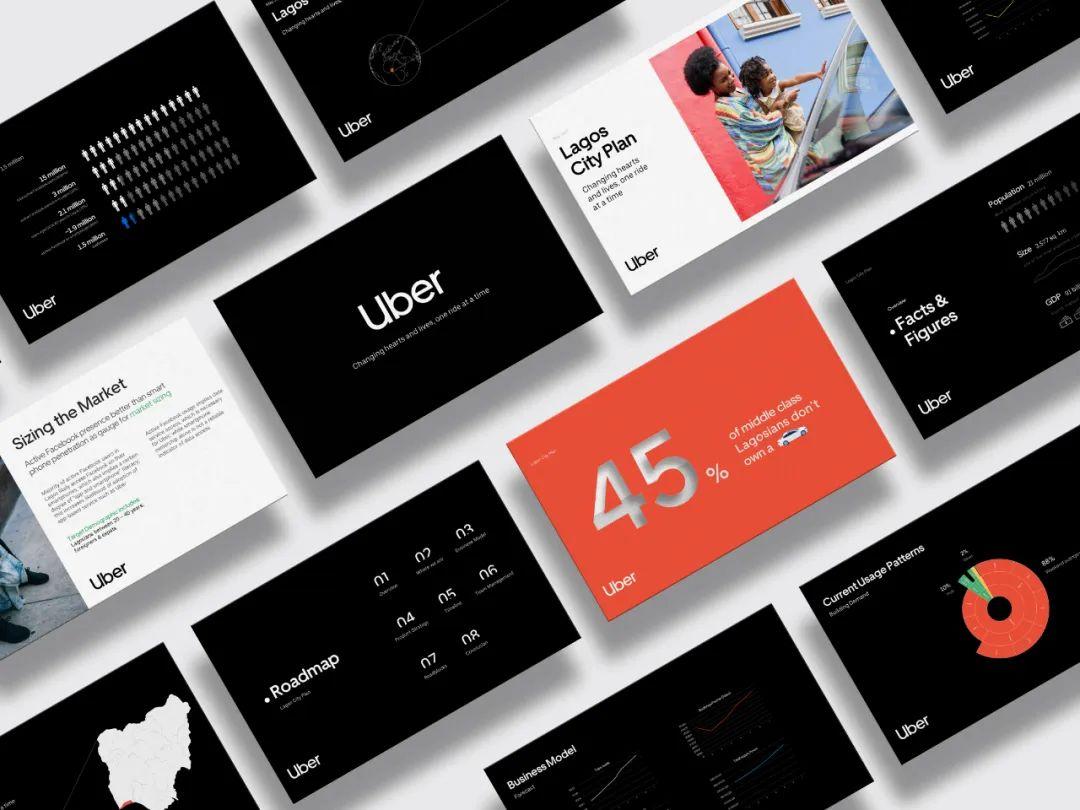 有哪些优秀的PPT网站，让你从中获益匪浅？ - 知乎