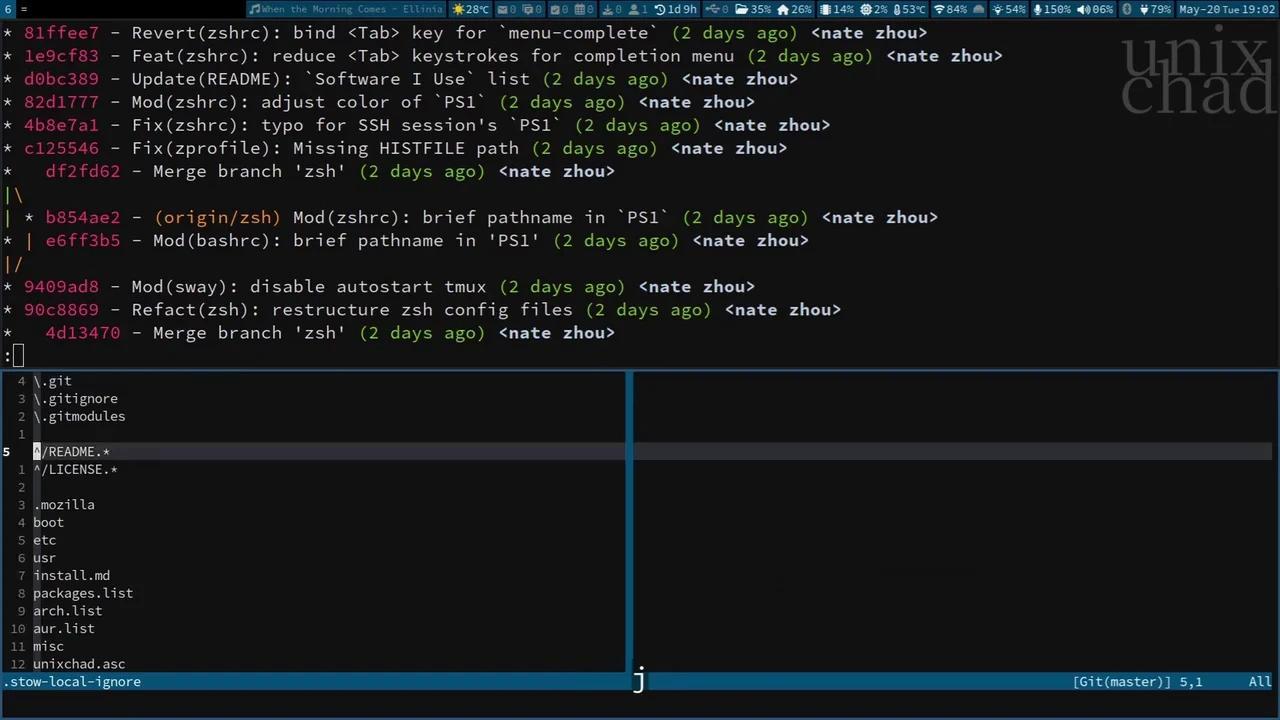 你该选择哪个shell？bash, zsh, fish, dash, sh… - 知乎