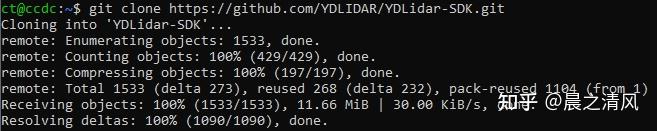 激光雷达YDLIDAR X2 SDK安装 - 知乎