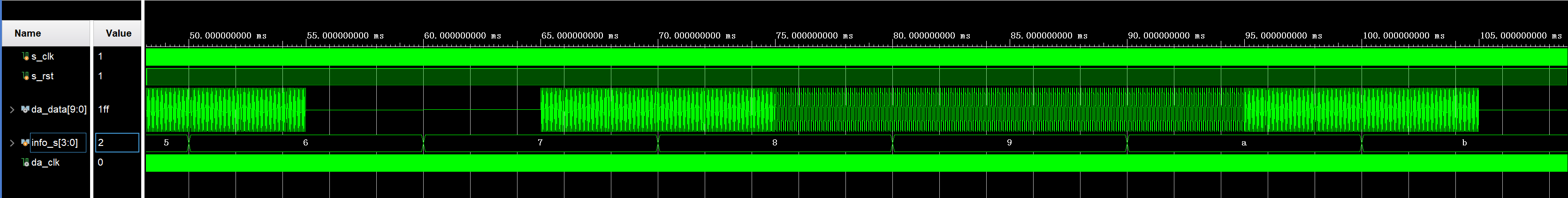 FPGA实现2fsk数字调制解调（verilog） - 知乎