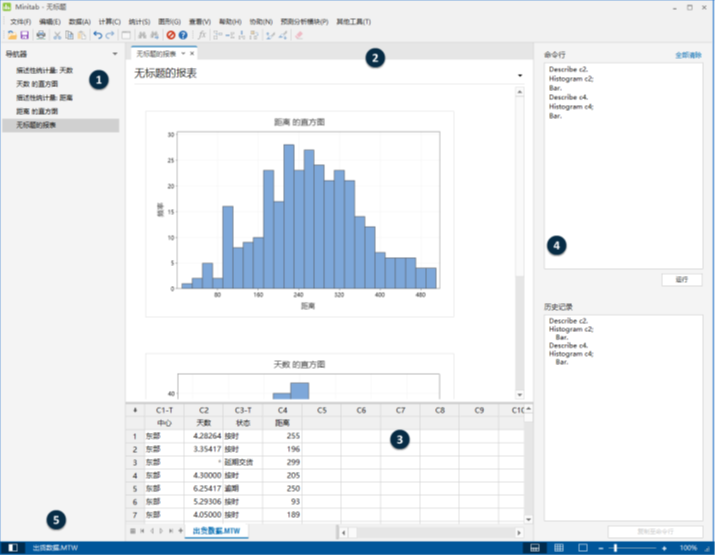 初识minitab软件 - 知乎