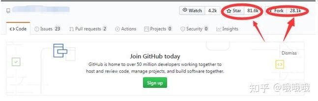 爱了！Alibaba技术官甩出的SpringCloud笔记，GitHub已标星81.6k - 知乎