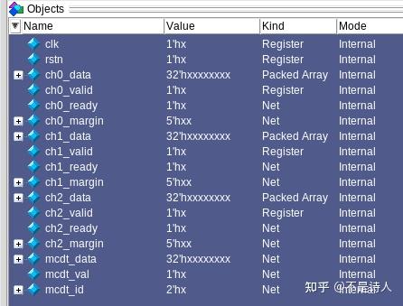 多通道整形器模块验证 V2.1_lab1 - 知乎