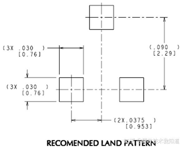 半导体集成电路常见封装汇总 - 知乎