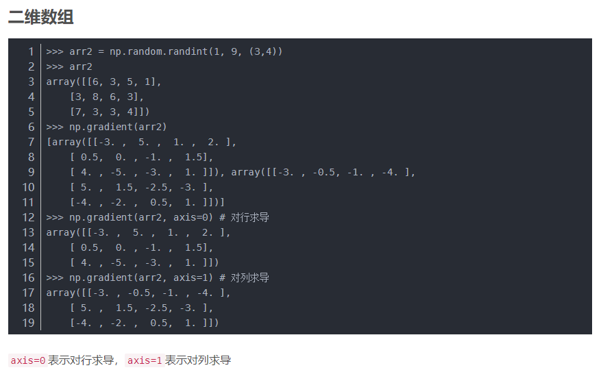 Python Numpy gradient源码解析 - 知乎