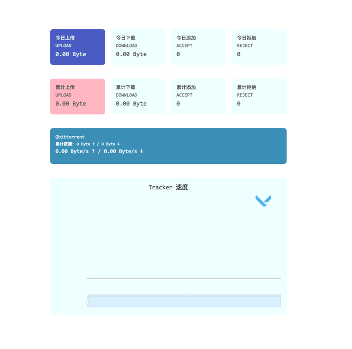 群晖 极空间 利用Vertex进行PT刷流教程 - 知乎