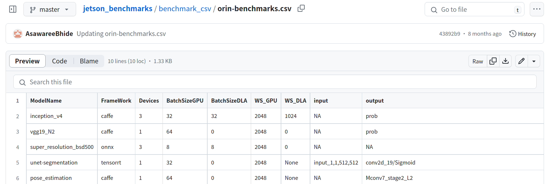 使用Jetson_benchmark进行性能测试 - 知乎