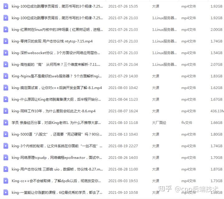 解决Linux TIME_WAIT过多造成的问题 - 知乎