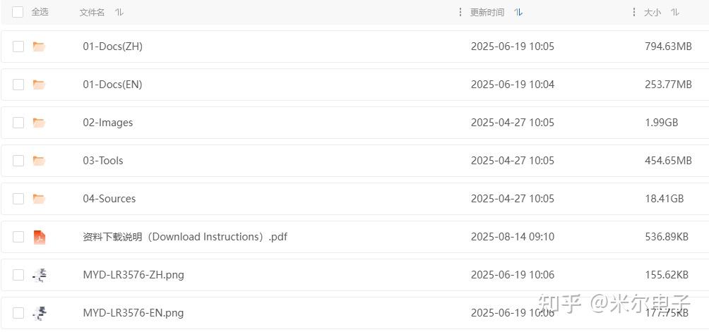 Qwen2-VL-3B模型NPU多模态部署指导与评测--基于米尔瑞芯微RK3576开发板 - 知乎