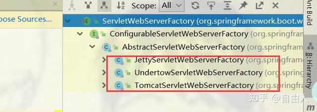 Spring Boot学习04_嵌入式Servlet容器自动配置原理 - 知乎