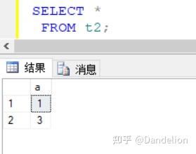 sql server 之浅浅研究XACT_ABORT - 知乎
