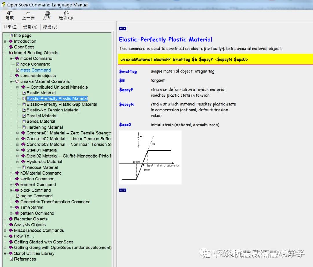 OpenSees初学入门与提高学习经验初步分享 - 知乎