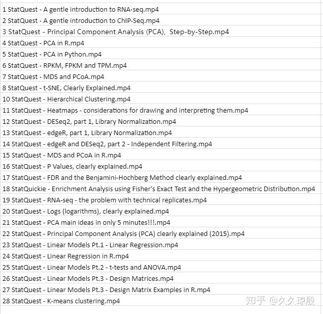 StatQuest with Josh Starmer 来到中国啦 - 知乎