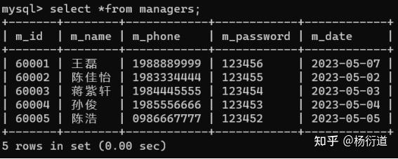 基于MySQL的宠物店领养寄养系统数据库设计 - 知乎