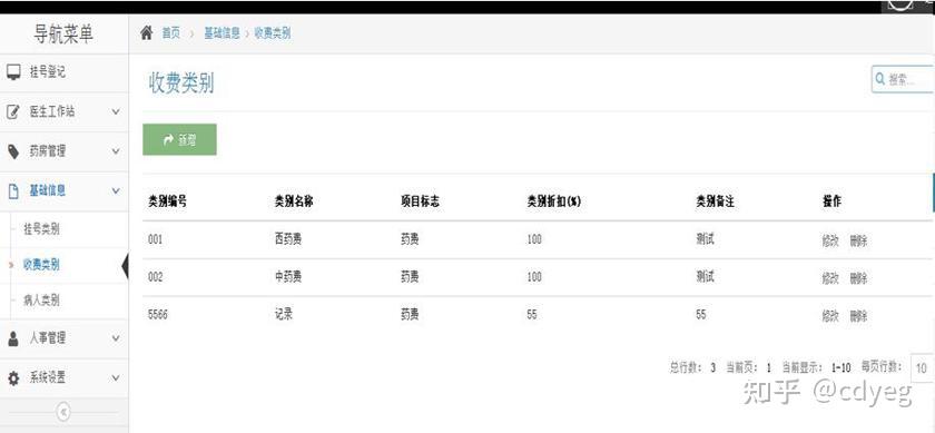 计算机毕业设计 1000 套 毕业程序设计 Java Ssm Vue Python(论文源码) 知乎