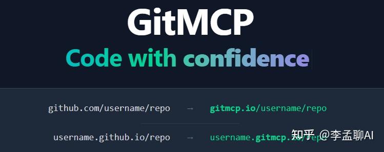 GitMCP：为任意GitHub仓库文档提供即时MCP服务 - 知乎