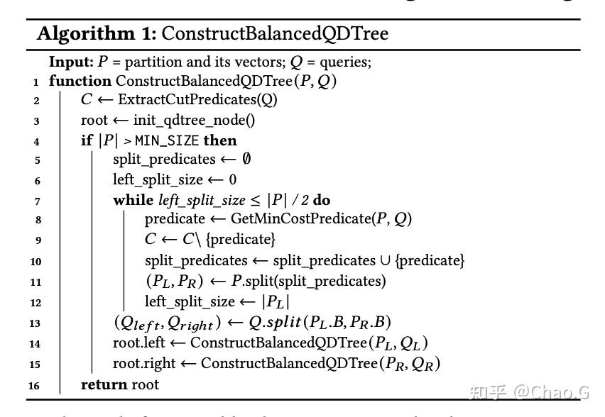High-Throughput Vector Similarity Search in Knowledge Graphs - 知乎