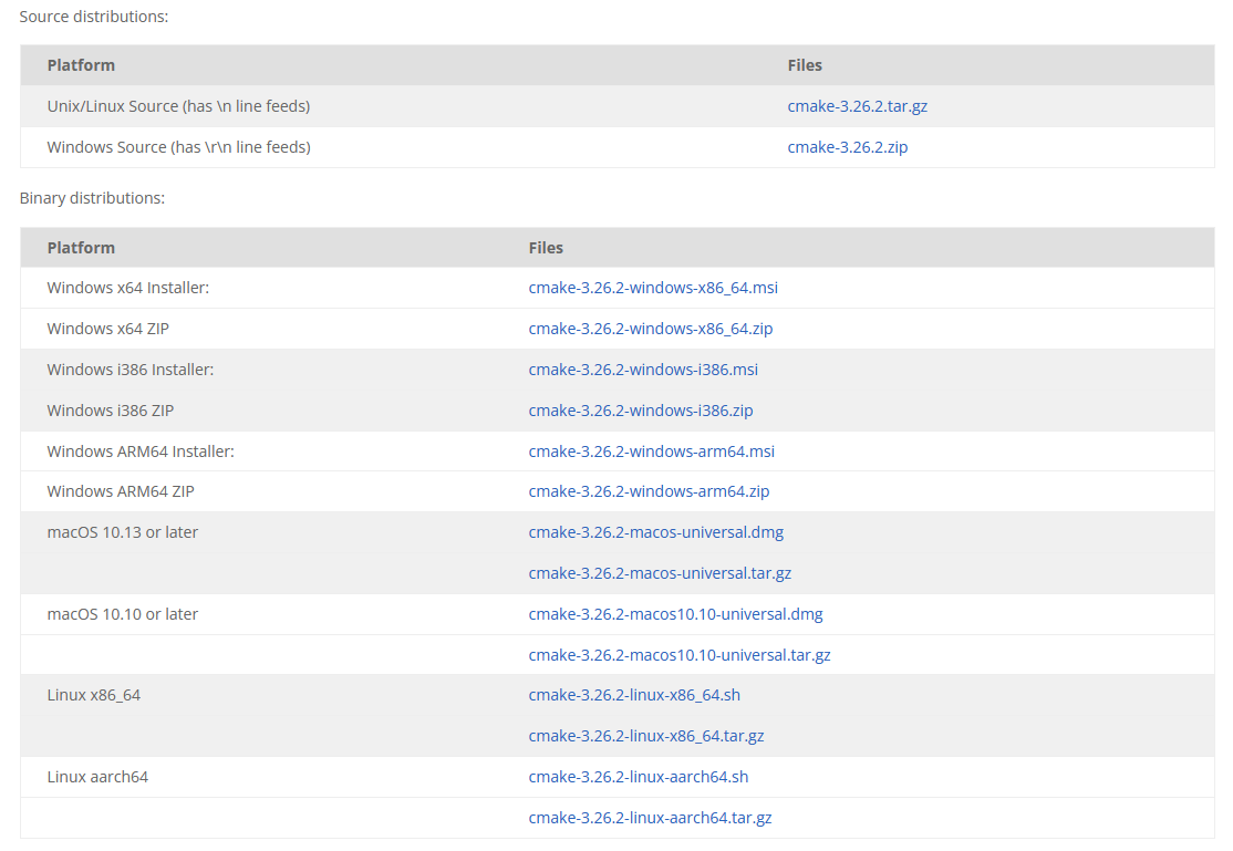 不同操作系统的cmake安装步骤是什么？