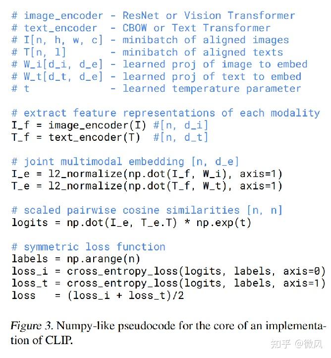 【论文笔记】CLIP：Learning Transferable Visual Models From Natural Language ...