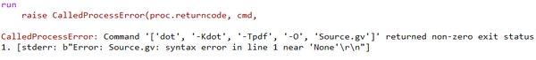 Command '['dot', '-Kdot', '-Tpdf', '-O', 'Source.gv']' returned non-zero exit status 1 - 知乎