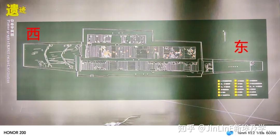 为何秦陵K9901坑会出现埃及法老装束的秦先王陶俑？ - 知乎
