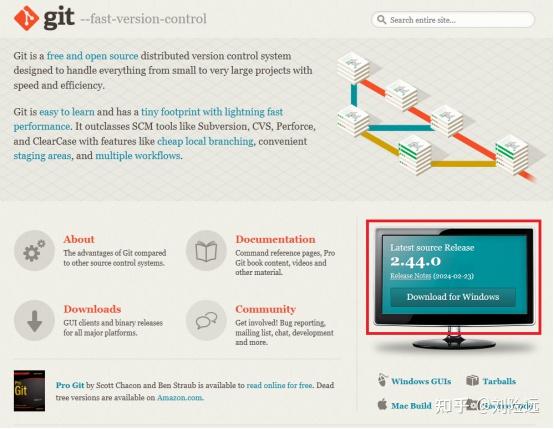 在Windows上部署PrivateGPT全流程（最新版本！跑通！） - 知乎