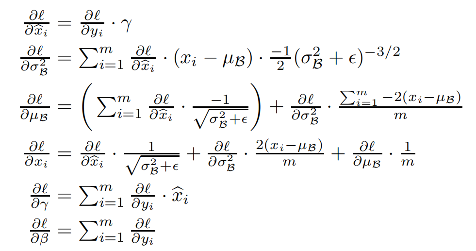 CS231n Assignment 2 Q2-BatchNormalization - 知乎