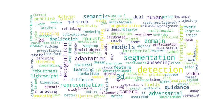 arXiv每日更新-20221219（今日关键词：detection, segmentation, 3d) - 知乎
