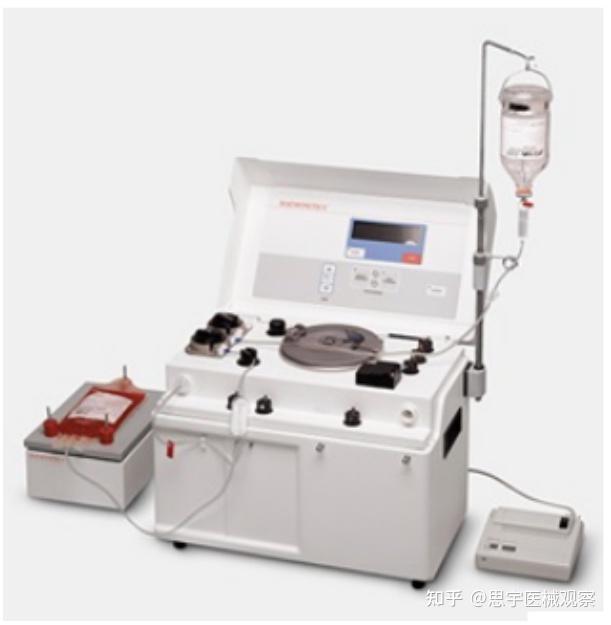 全球血液科技巨头Haemonetics - 知乎