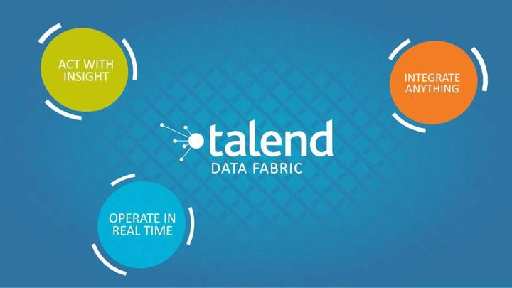 免费的数据准备工具：talend - 知乎