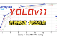 YOLOv11模型改进-模块-引入轻量级深度神经网络的卷积核DualConv 降低参数量 - 知乎