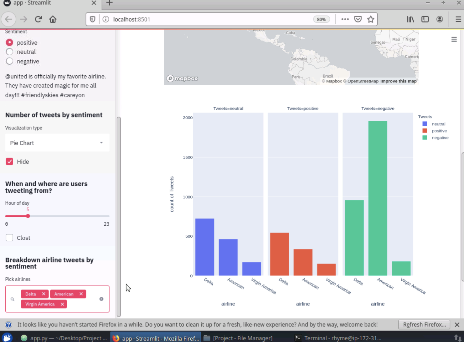 学习笔记｜用Python Streamlit生成Interactive Dashboards - 知乎