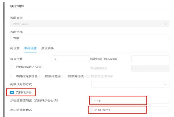 Dazdata BI（Redash中文商业版）深度应用技术详解 - 知乎