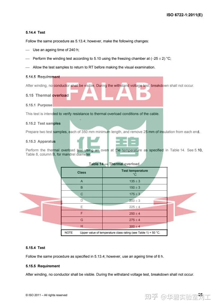 ISO 6722-1:2011"道路车辆用电线（电缆）和连接器"的标准【收藏学习】 - 知乎
