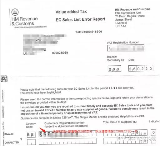 Amy聊跨境：欧盟国家/地区代码，VAT增值税号格式小科普 - 知乎