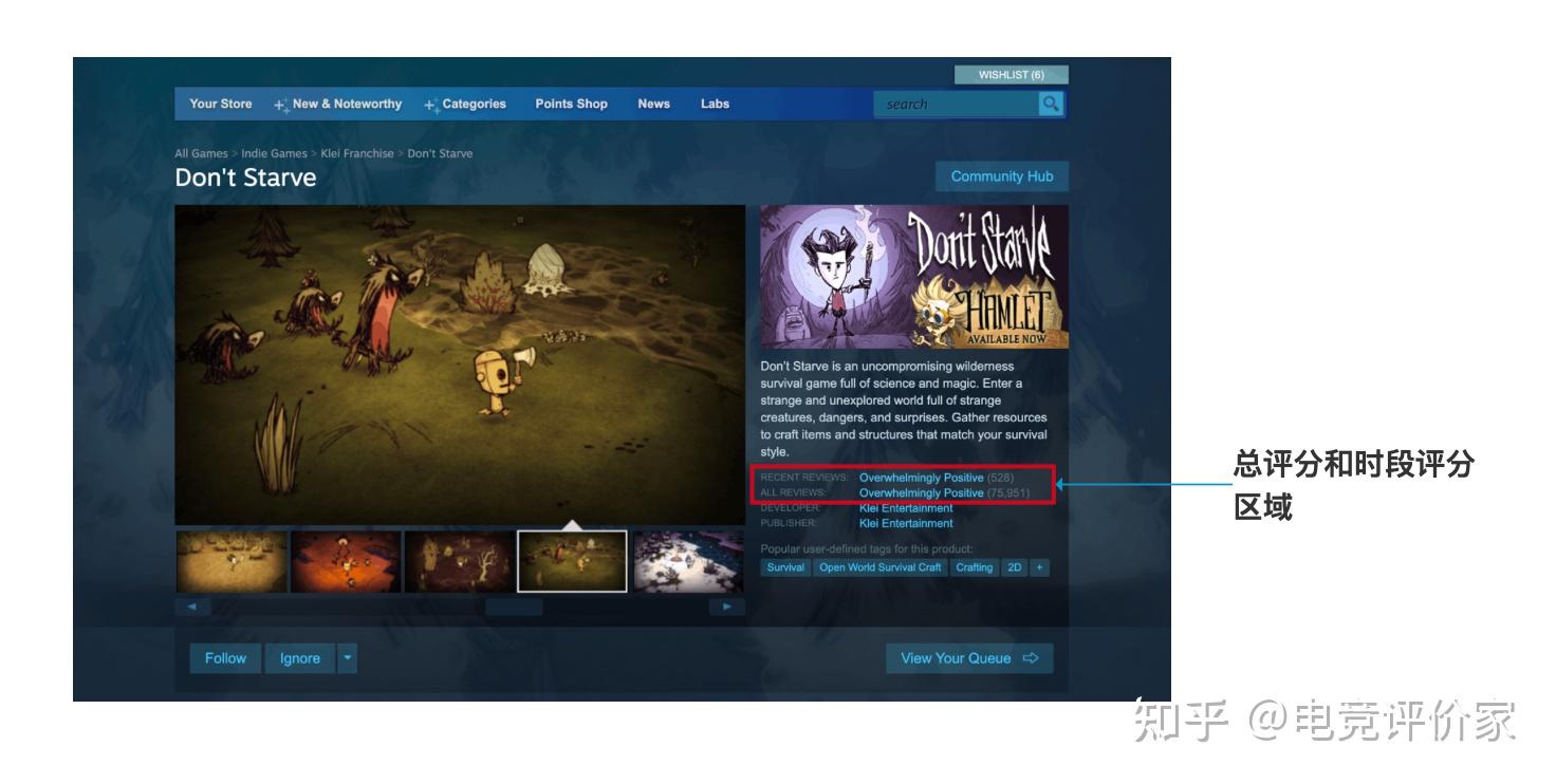 Steam游戏平台的评价体系解析 - 知乎