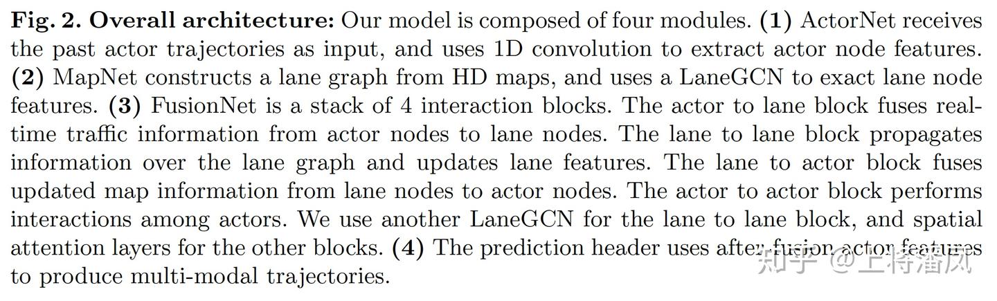2007-Learning Lane Graph Representations - 知乎