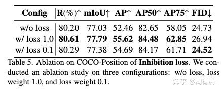 [CVPR 2024] MIGC: Multi-Instance Generation Controller for Text-to ...