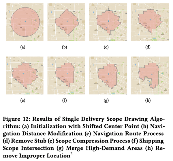 【美团】配送范围生成：Delivery Scope: A New Way of Restaurant Retrieval for On ...
