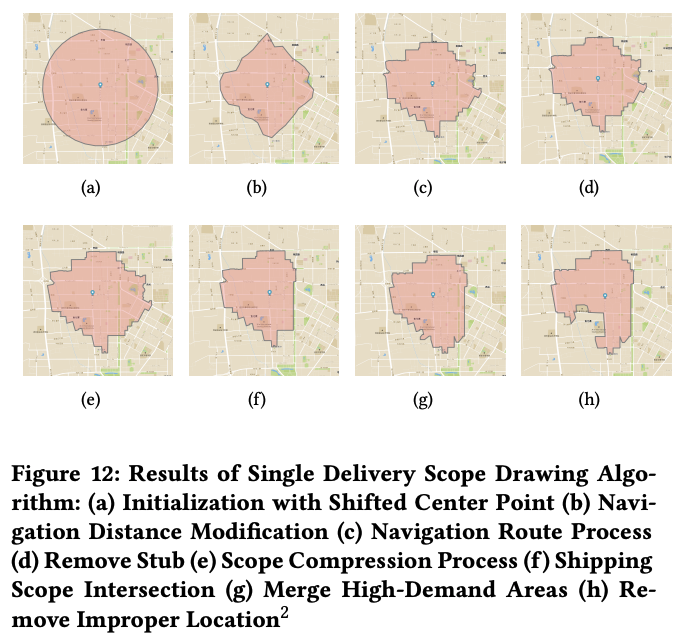【美团】配送范围生成：Delivery Scope: A New Way of Restaurant Retrieval for On ...