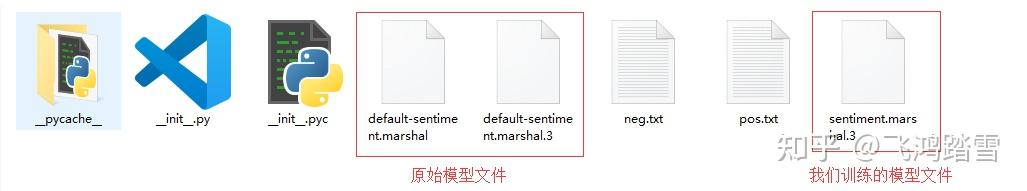 SnowNLP 使用自定义语料进行模型训练 - 知乎