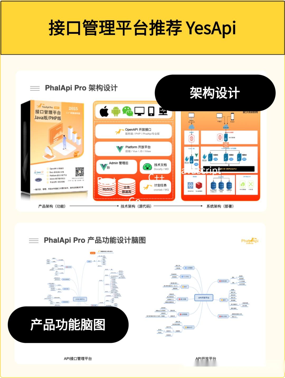 接口管理平台，哪家好？ - 知乎
