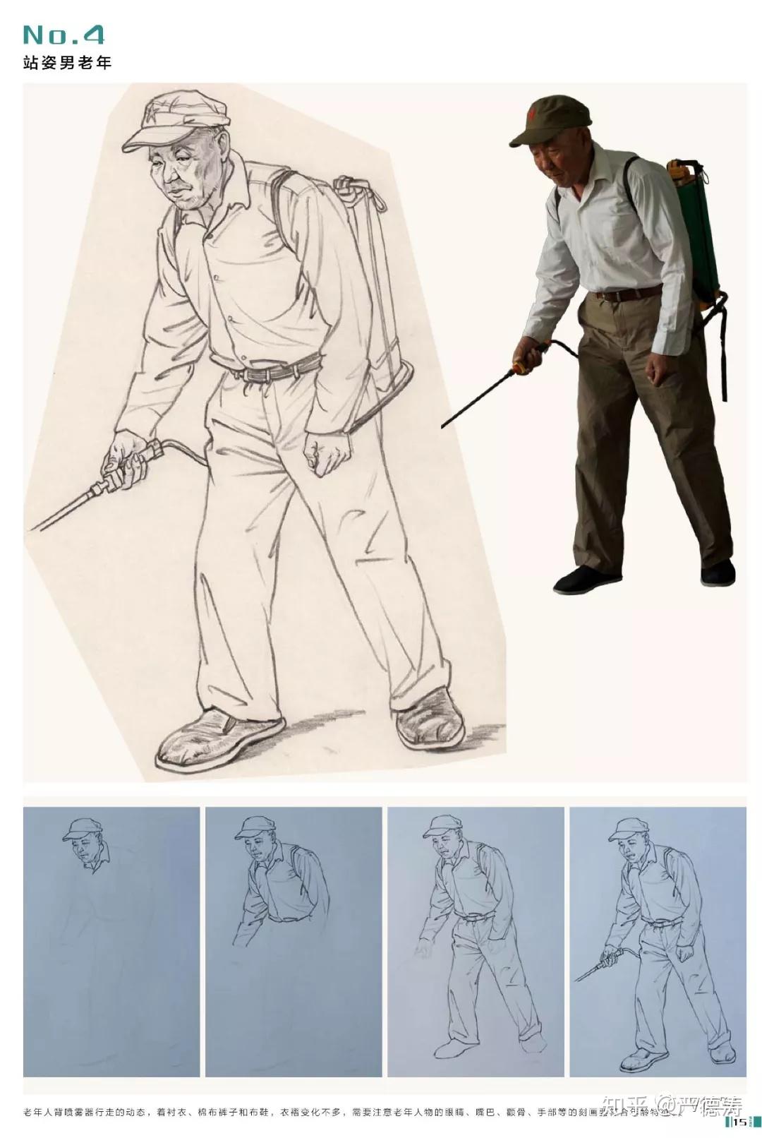 速写 | 线性速写人物动态临摹参考素材图片 - 知乎