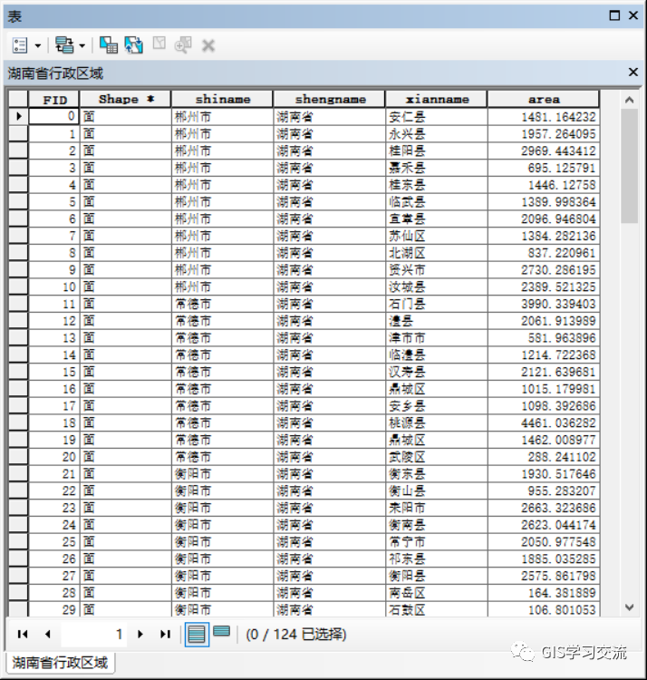 基于ArcGIS的python编程 29、在ArcMap标注表达式中使用Python脚本实现复杂标注功能 - 知乎