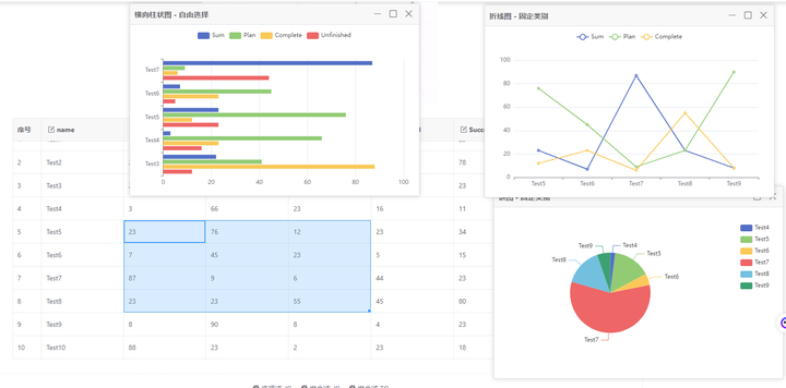 vxe-table vue 开源表格，秒级渲染万级数据，非常强大 vue 表格组件，前端表格推荐 - 知乎
