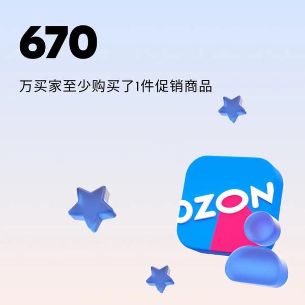 Ozon活动--670万买家，106亿卢布，冬季服装促销数据结果出炉 - 知乎