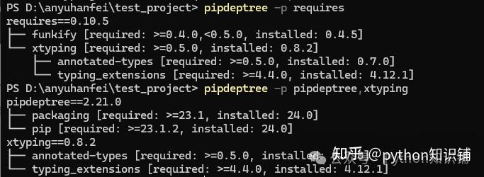 pipdeptree -- 树形结构查看依赖包│Python第三方库 - 知乎
